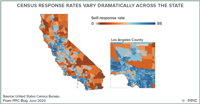 Census Responses Lagging during COVID-19 - Public Policy Institute of ...