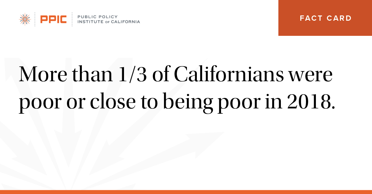 1. More than 1 3 of Californians were poor or close to being poor in ...