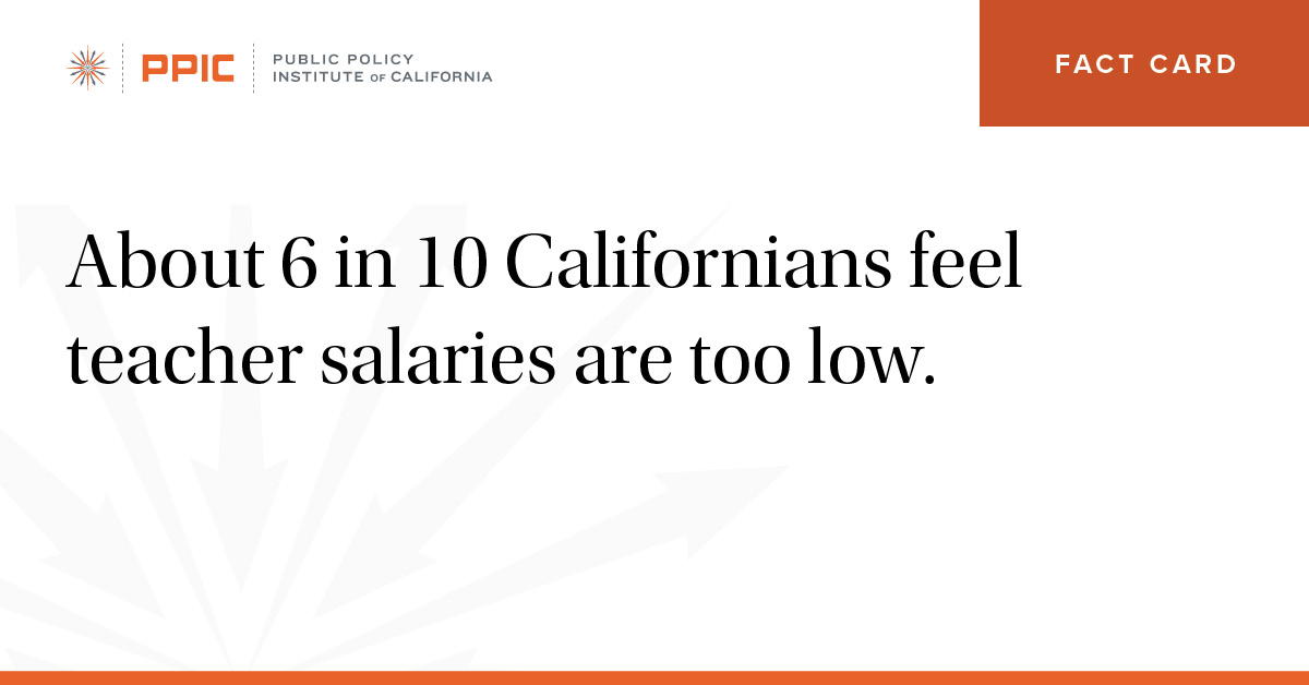 views-on-teacher-salaries - Public Policy Institute of California