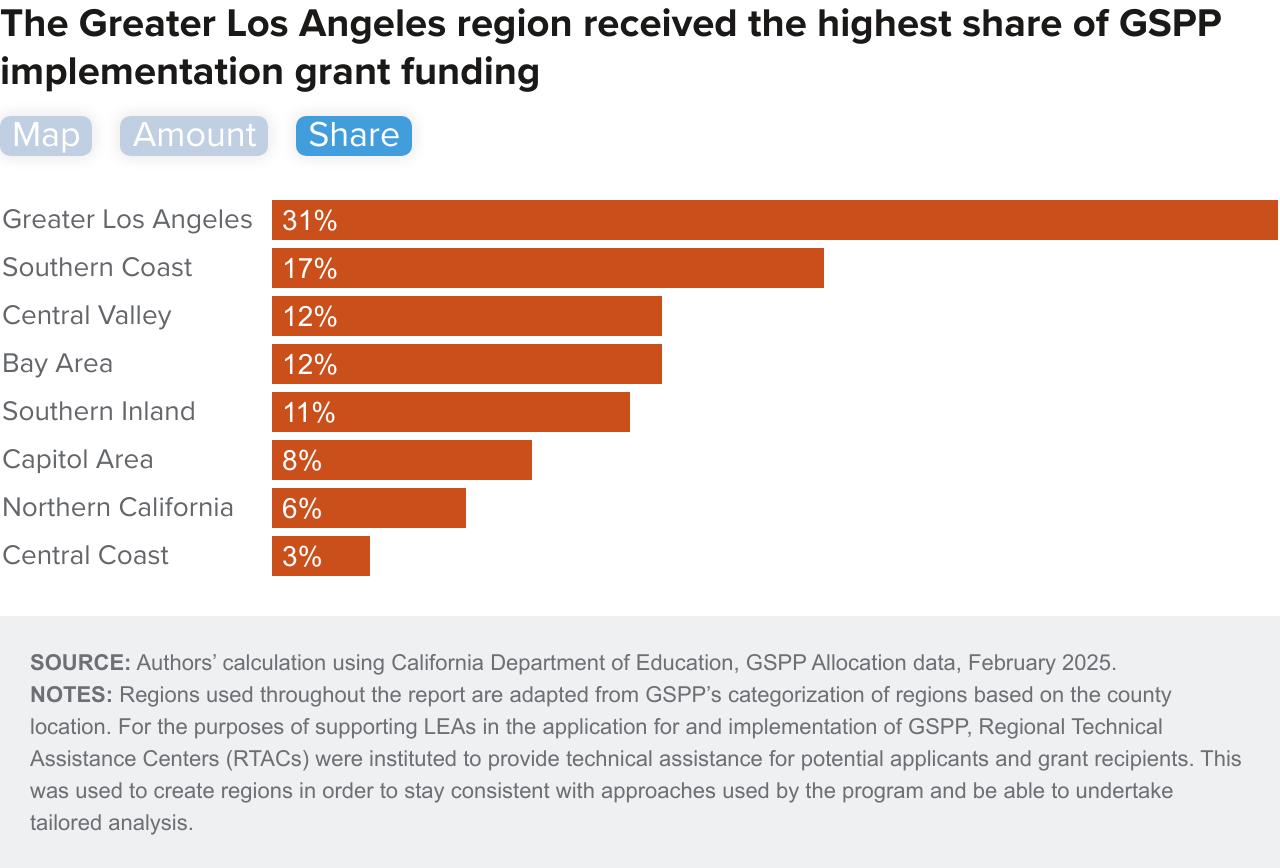 Early Insights from the Golden State Pathways Program - Public Policy ...
