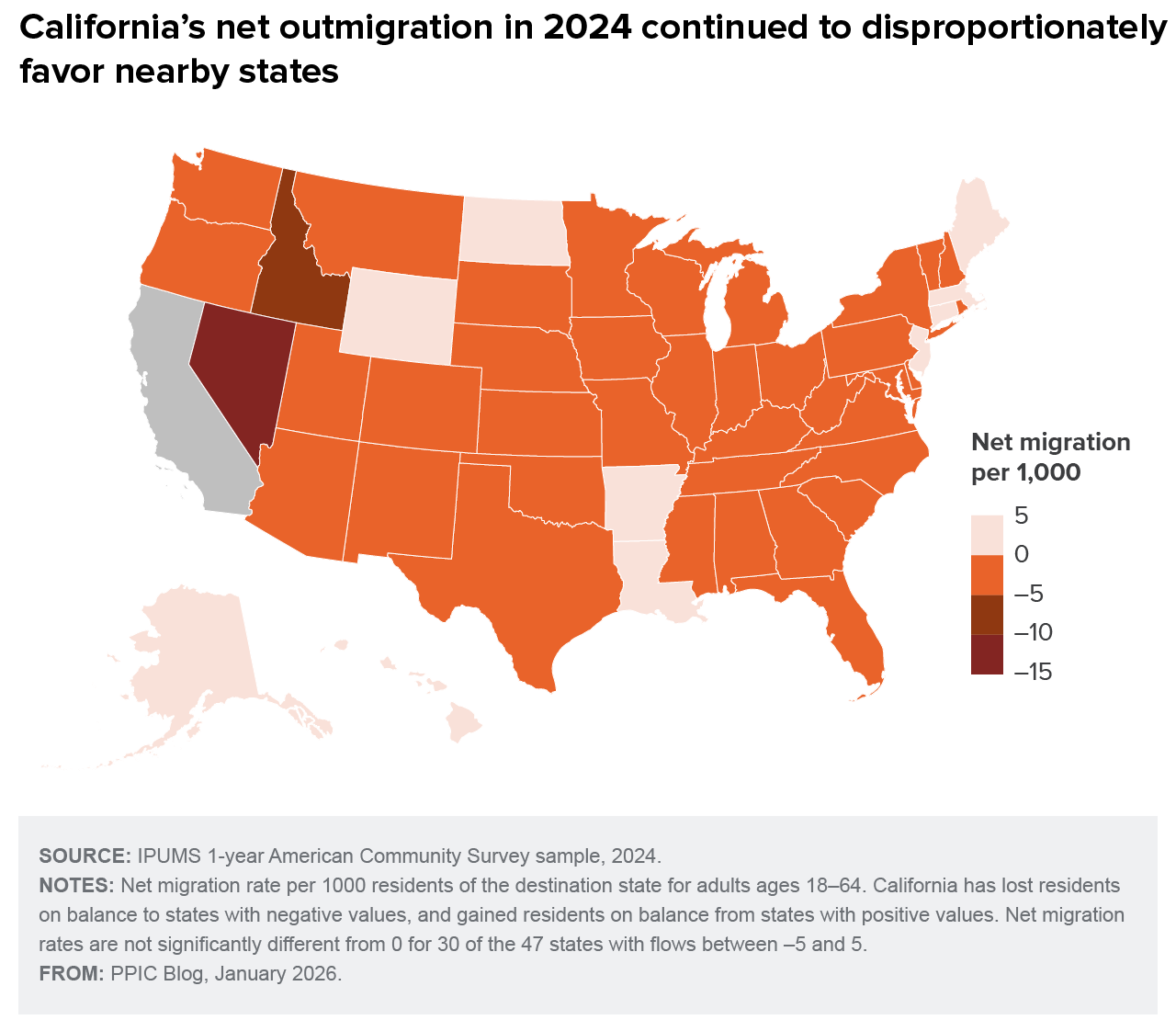 Where Are Californians Going When They Leave the Golden State? - Public ...