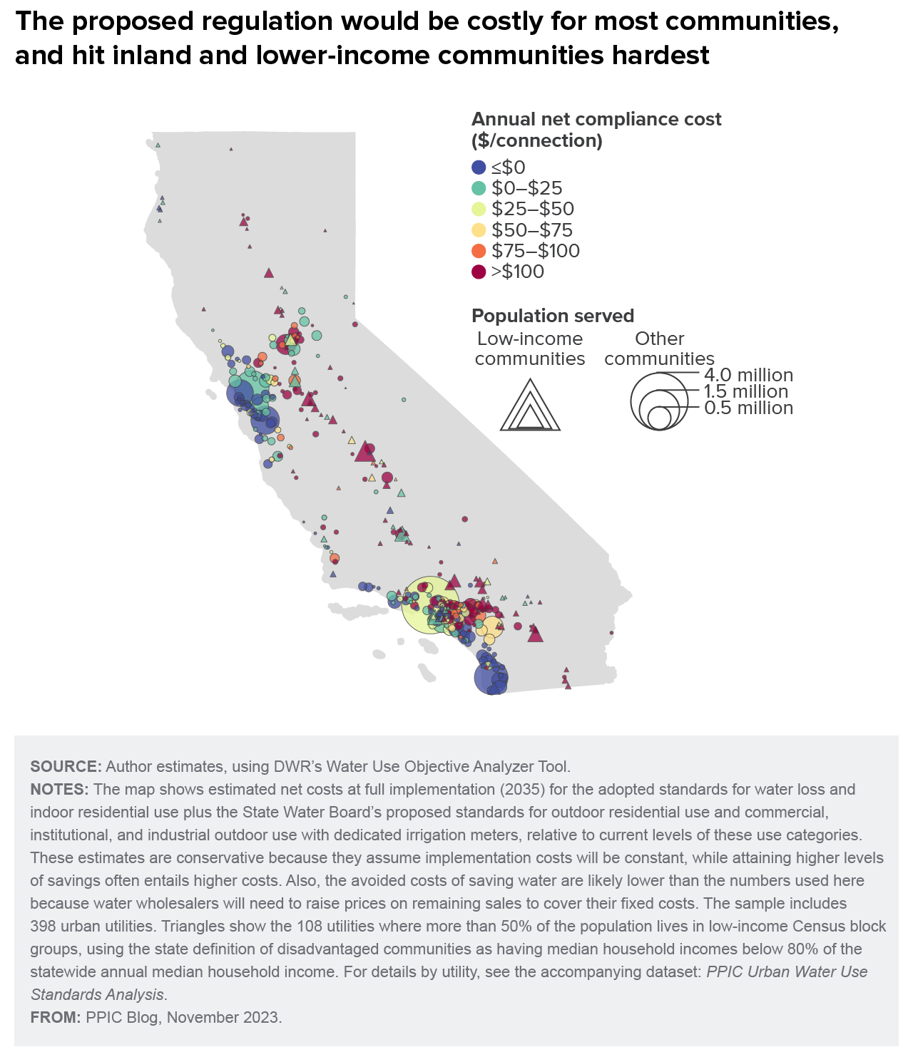 A Better Way to Promote Urban Water Conservation - Public Policy ...